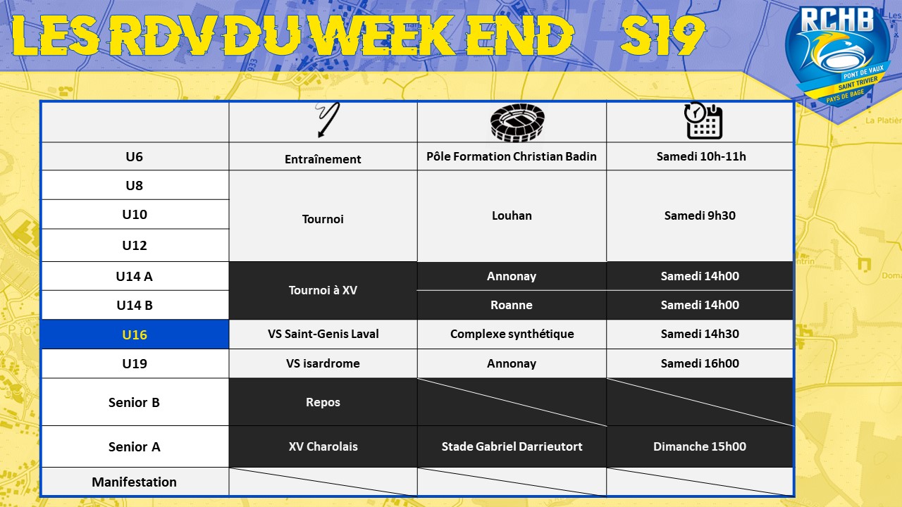 Dans mon club - Semaine #18 - 2022/2023 - Bassin RCHB
